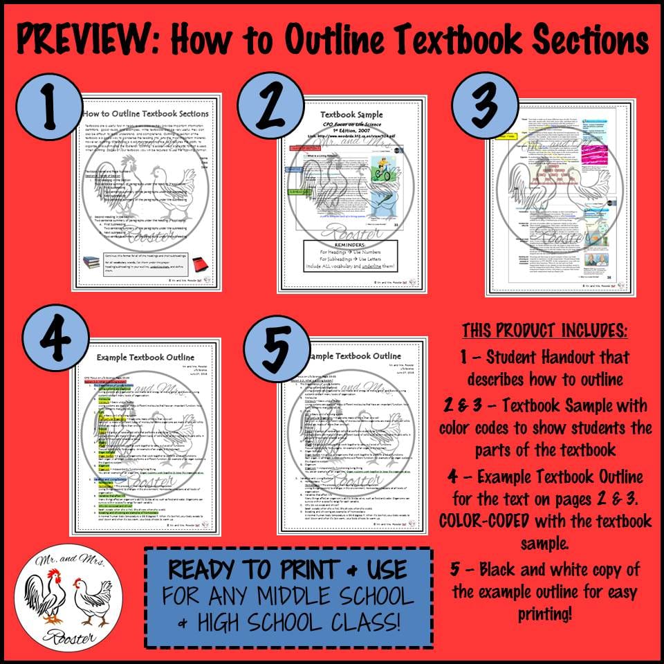How To Outline Textbook Sections - Any Subject | Mr And Mrs Rooster